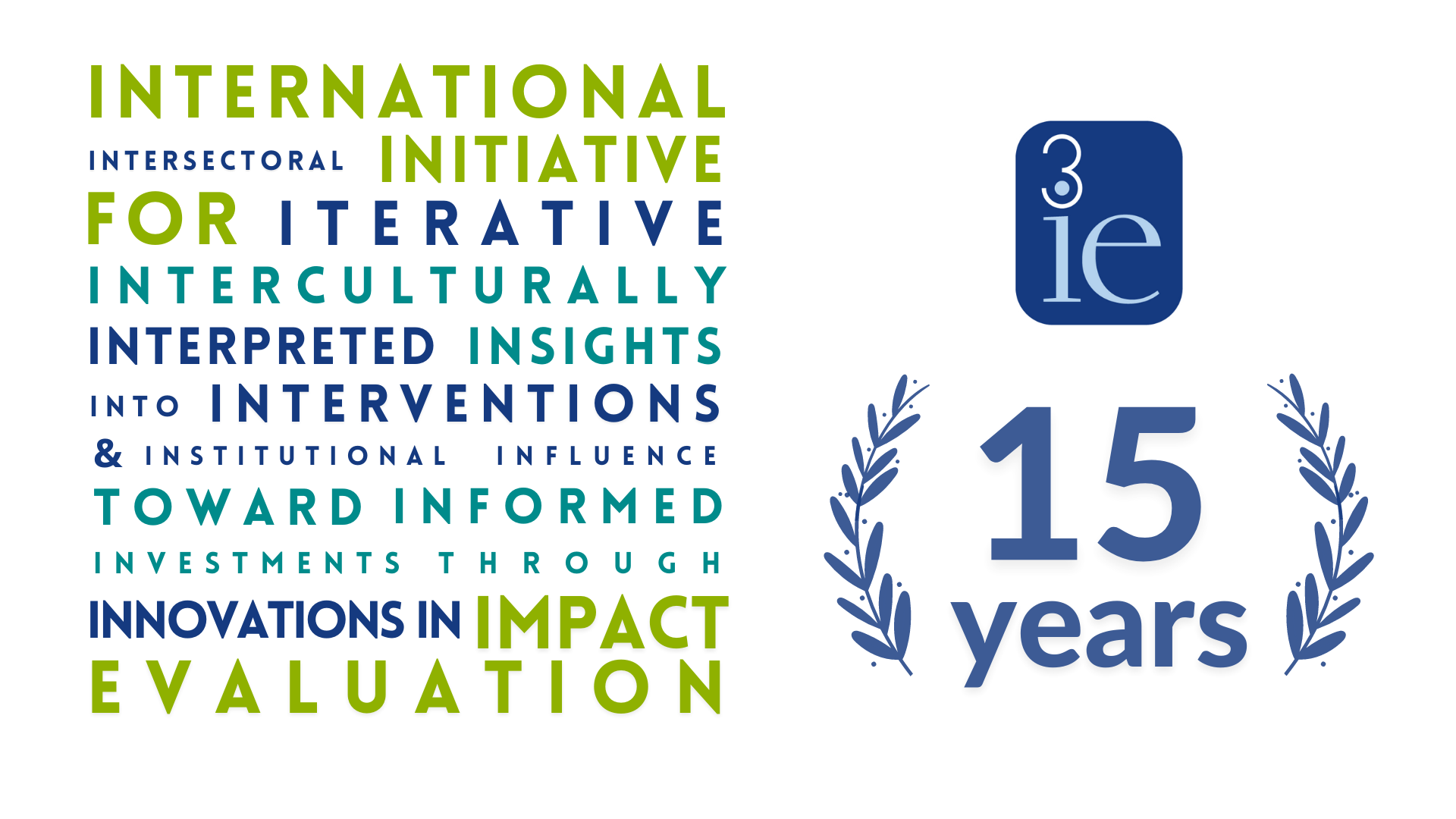 Insights from the Development Evidence Portal: Where is the evidence ...