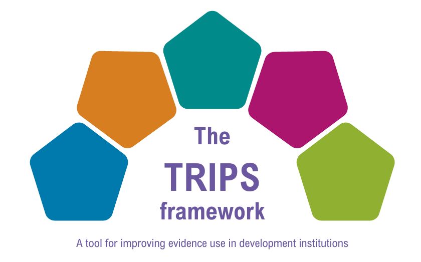 A roadmap for more TRIPS on the evidence journey | 3ie